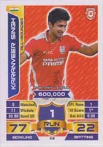 NAZIM'S CRICKET PAGE (Cigarette/Trading Cards Checklist)